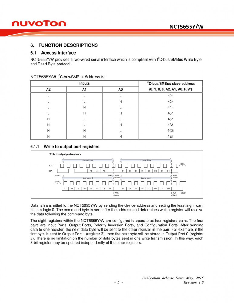 NCT5655Y datasheet page 9