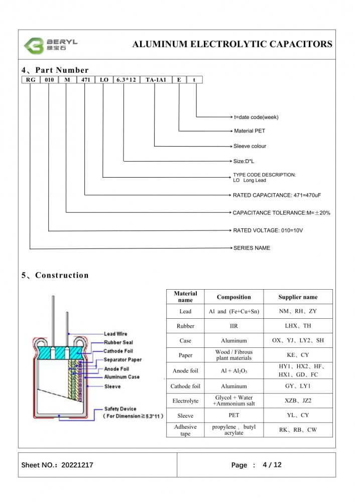 BERYL datasheet page 4