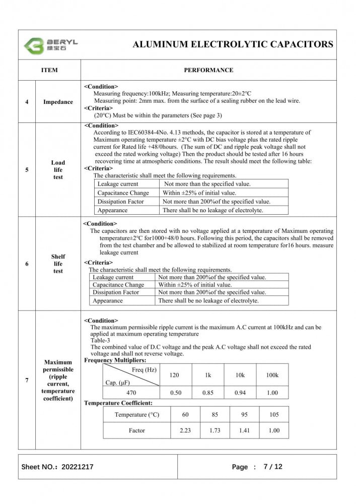 BERYL datasheet page 7