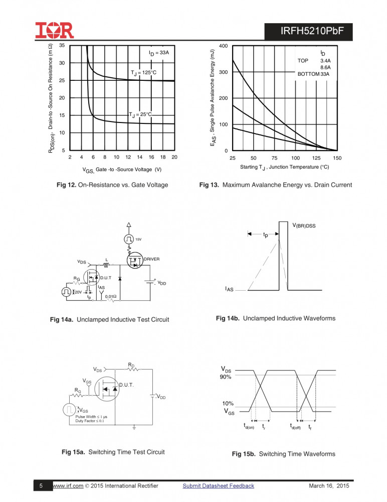 IRFH5210TRPBF datasheet page 5