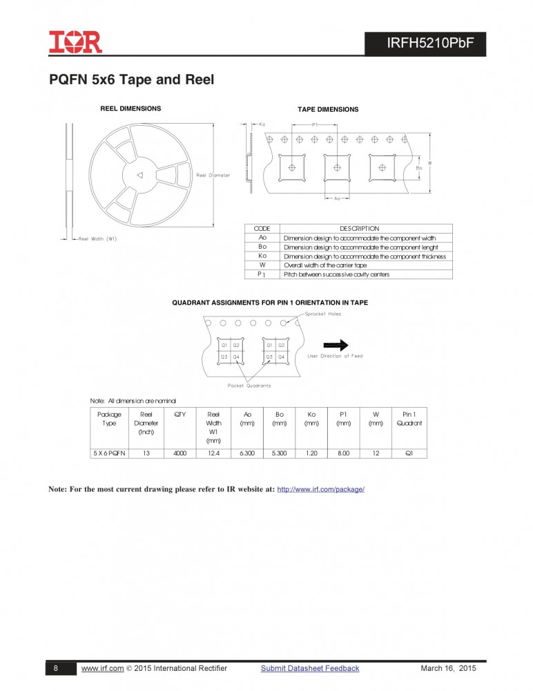 IRFH5210TRPBF datasheet page 8
