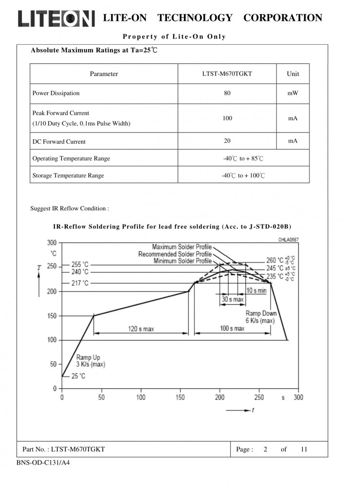 LTST-M670TGKT datasheet page 3