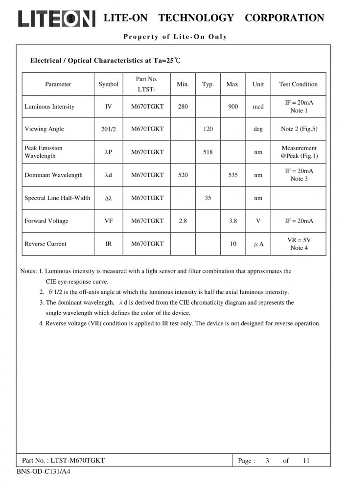 LTST-M670TGKT datasheet page 4