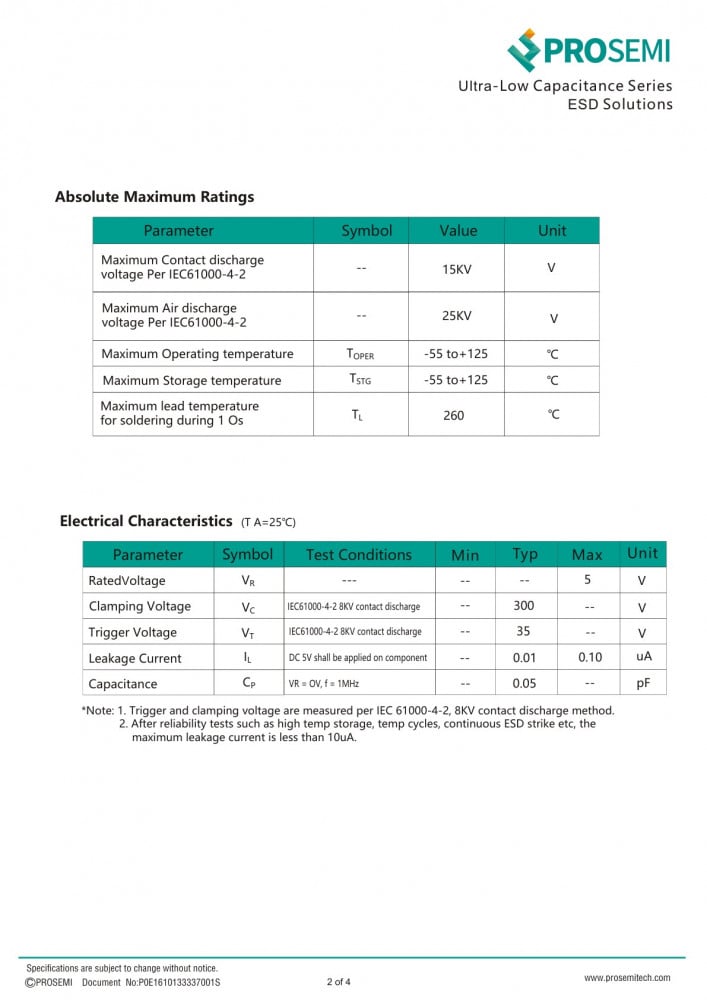 UPEP2D05T0402 datasheet page 2