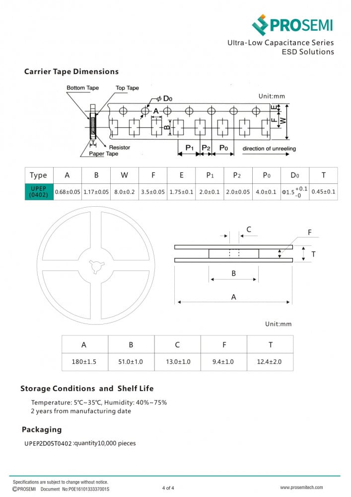 UPEP2D05T0402 datasheet page 4