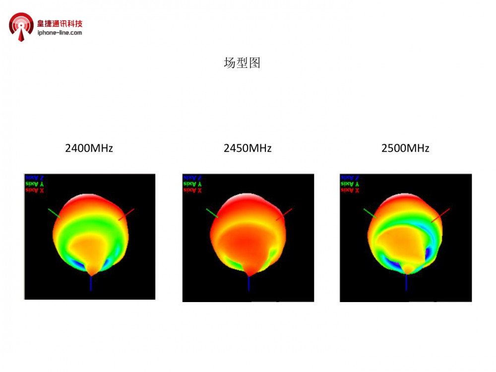 3N0401BK-011 technical document page 8