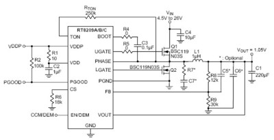 RT8209A/RT8209B/RT8209C - Single Synchronous Buck Controller for sale