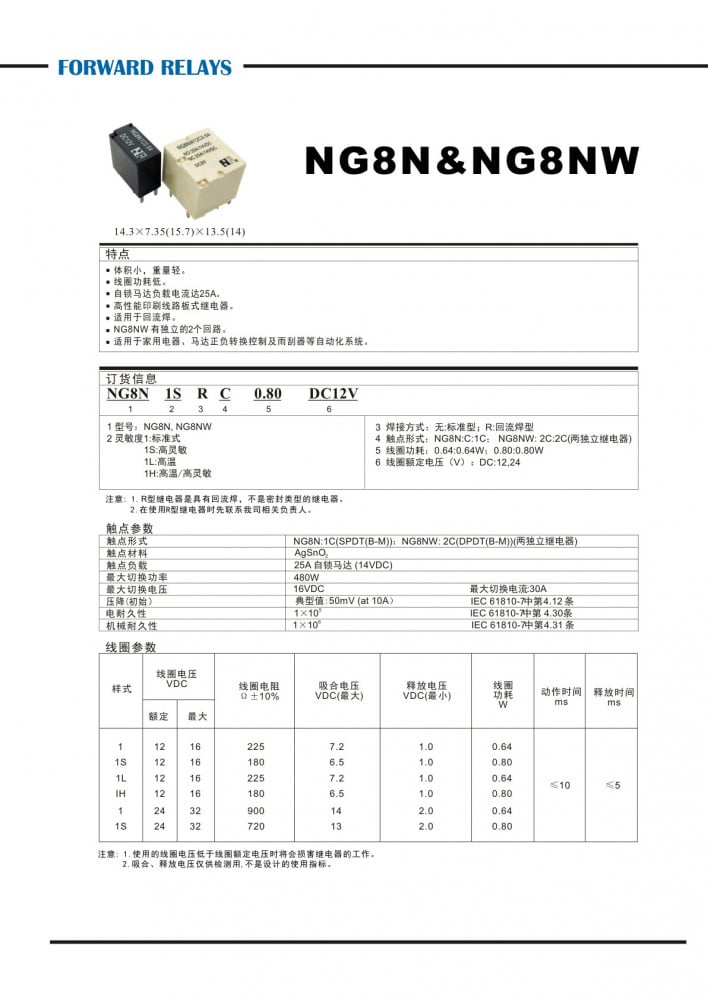 NF NG8NW technical document page 1