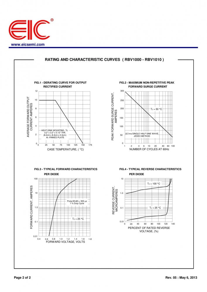EIC RBV1000 to RBV1010 datasheet page 2