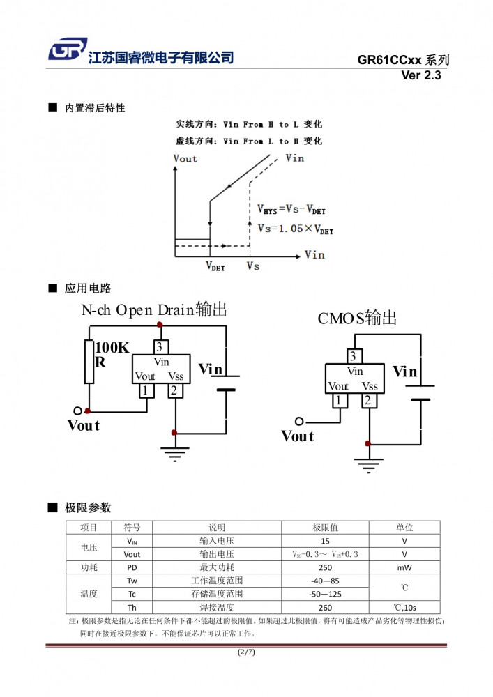 GR61CCxx datasheet page 2