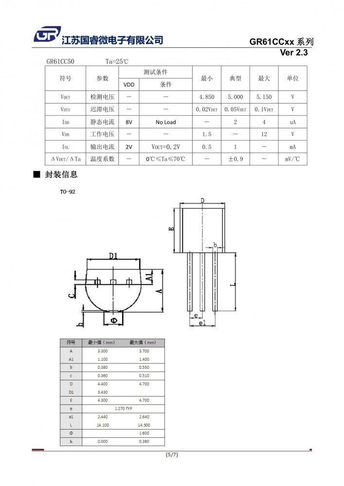 GR61CCxx datasheet page 5