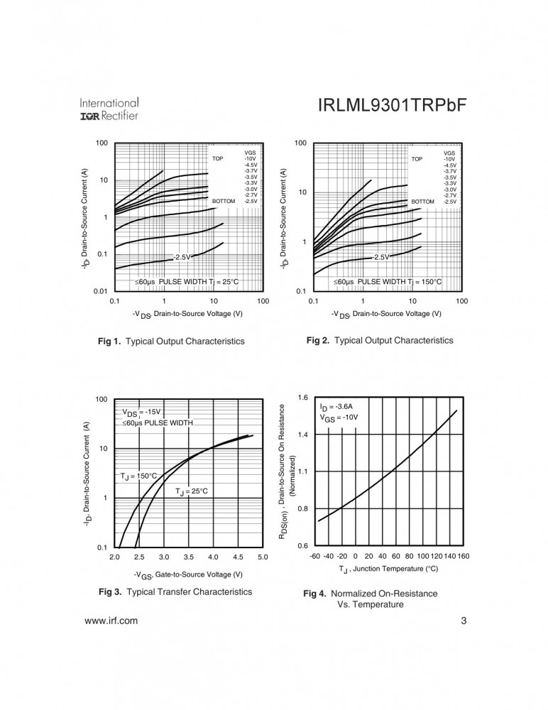 IRLML9301TRPBF datasheet page 3
