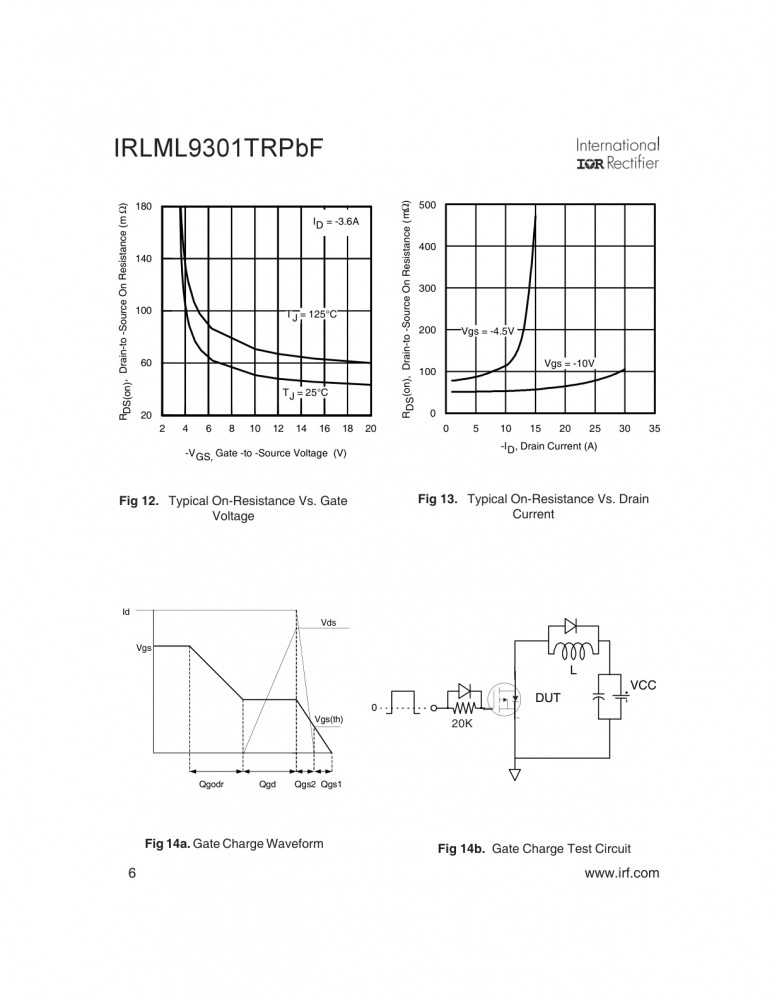 IRLML9301TRPBF datasheet page 6