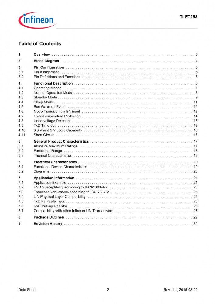 TLE7258 datasheet page 2