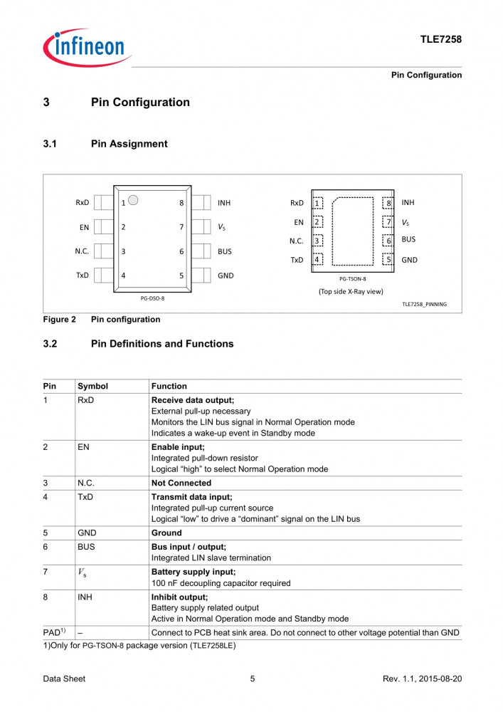 TLE7258 datasheet page 5