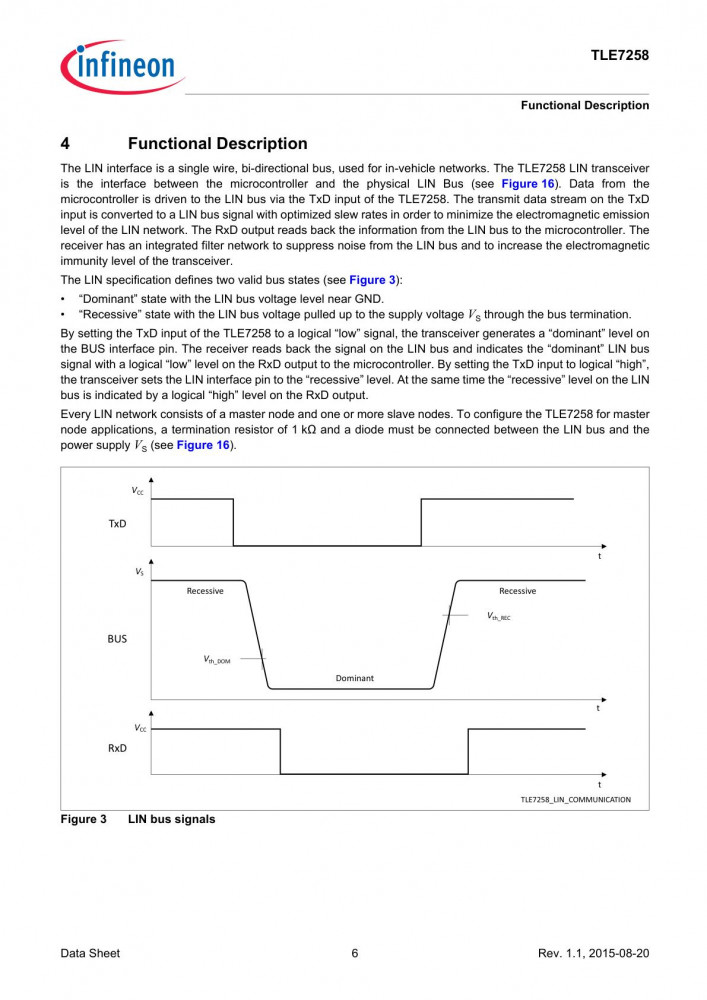 TLE7258 datasheet page 6