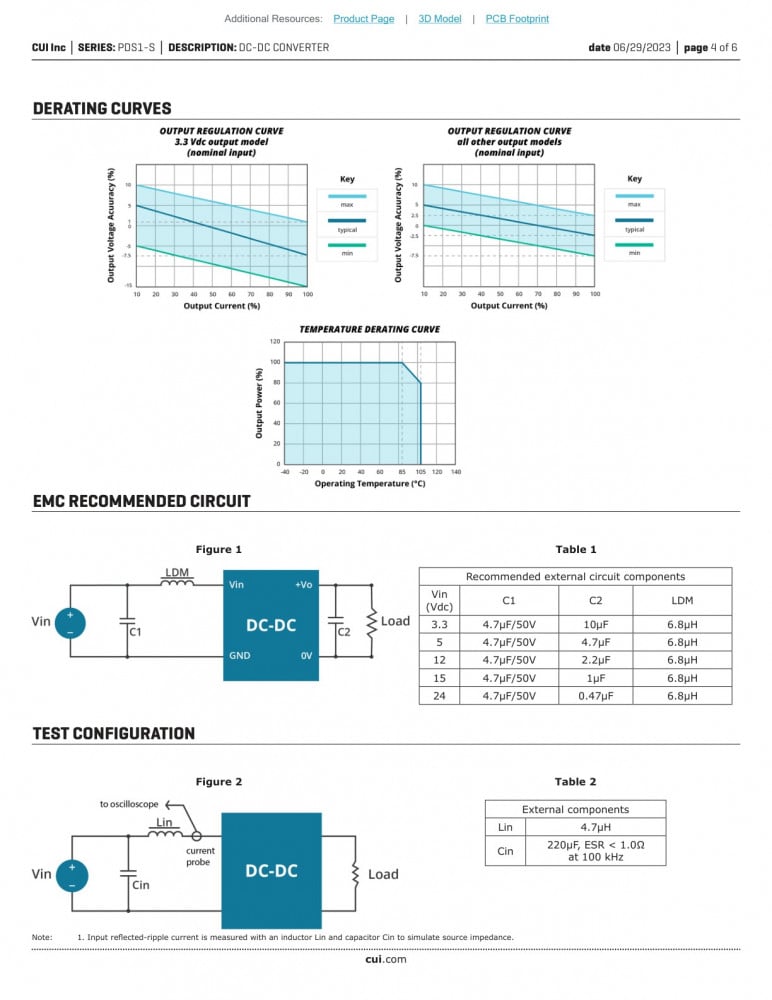 CUI PDS1-S datasheet page 4