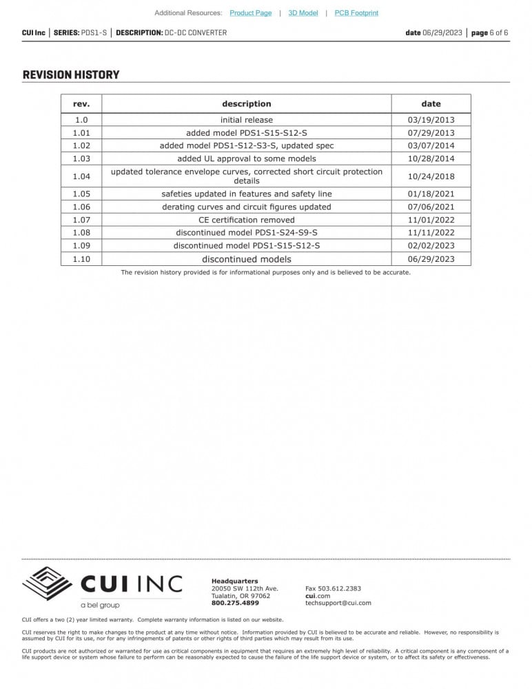 CUI PDS1-S datasheet page 6