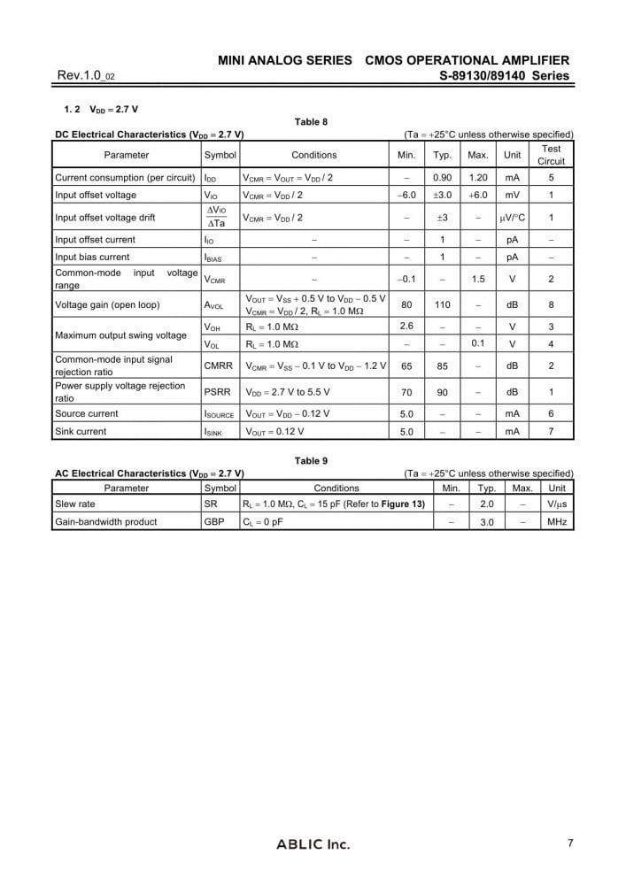 ABLIC S-89140 series datasheet page 7