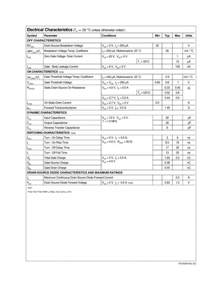 FDV303N datasheet page 2