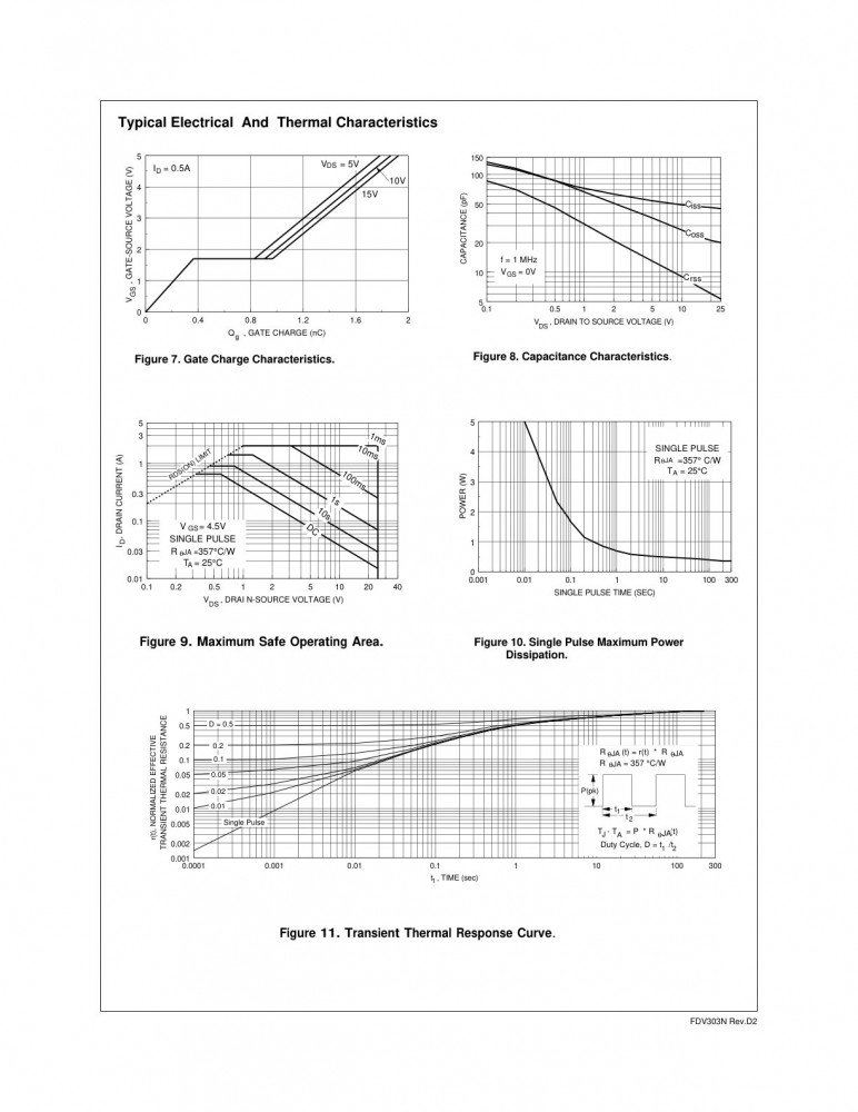 FDV303N datasheet page 4