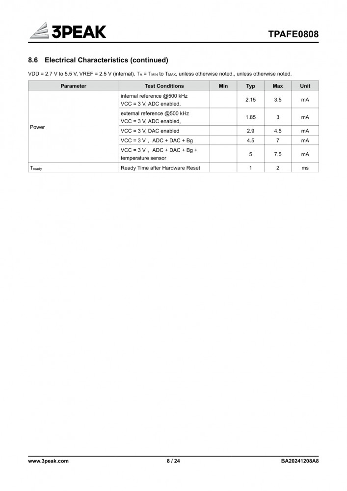 TPAFE0808 datasheet page 8