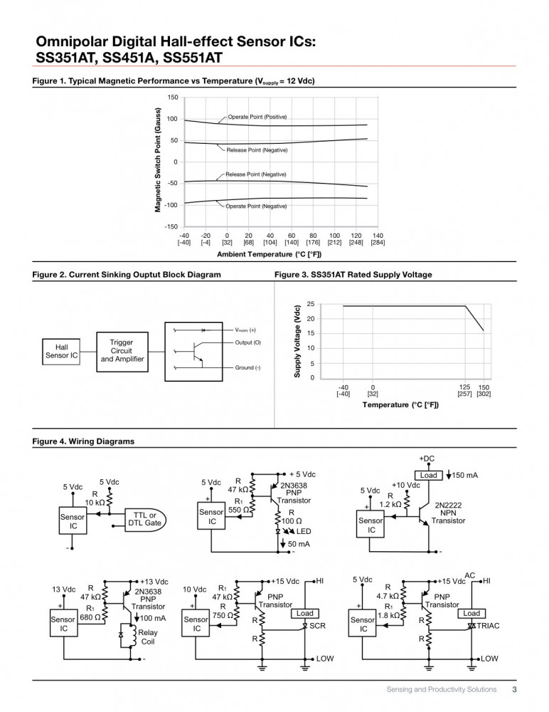SS551AT datasheet page 3