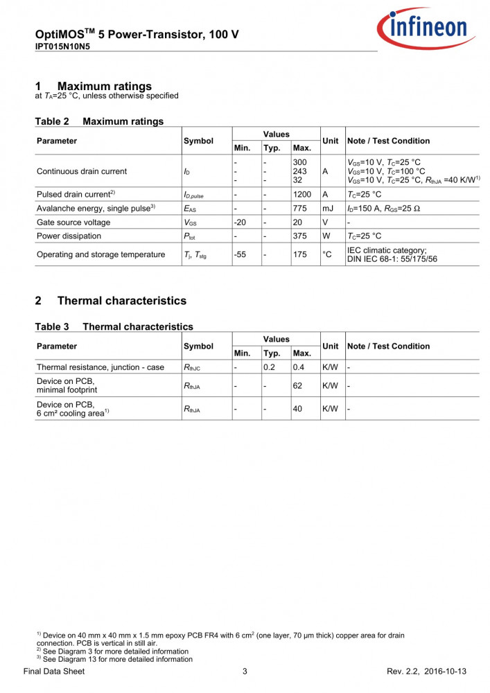 IPT015N10N5 datasheet page 3