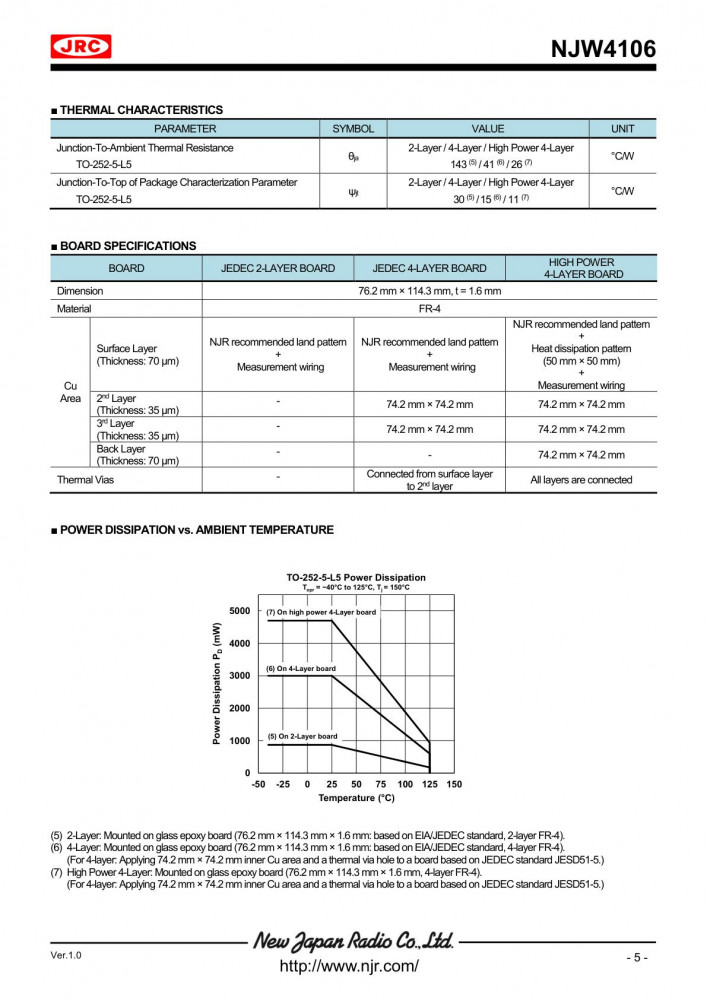 NJW4106 datasheet page 5