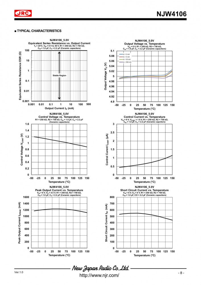 NJW4106 datasheet page 8