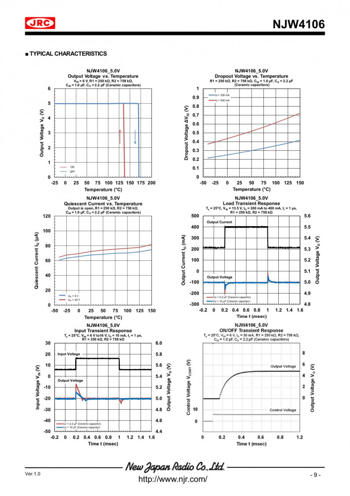 NJW4106 datasheet page 9