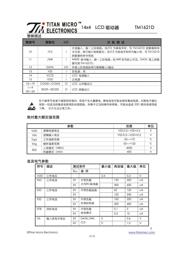 TM1621D datasheet page 2