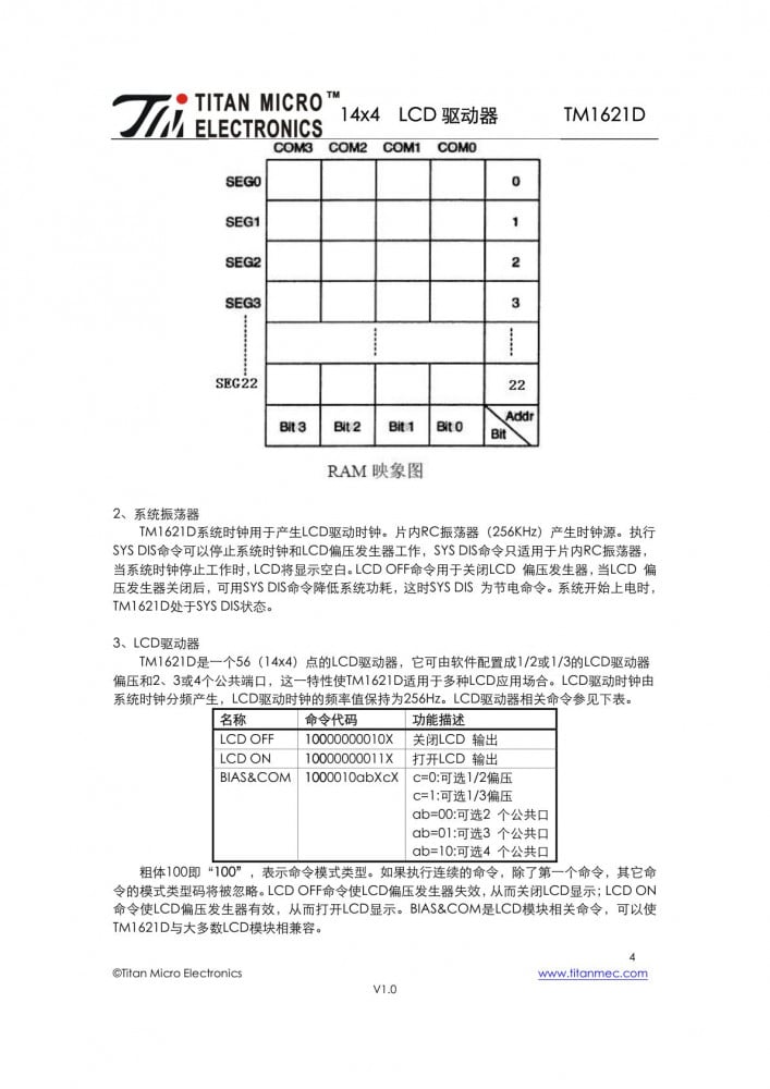 TM1621D datasheet page 4