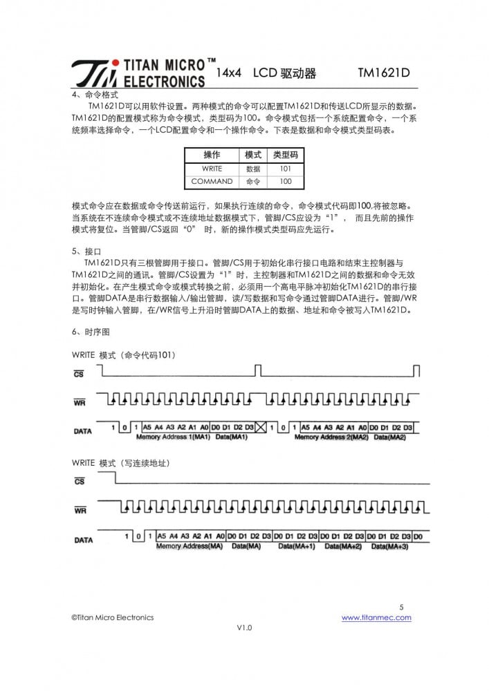 TM1621D datasheet page 5