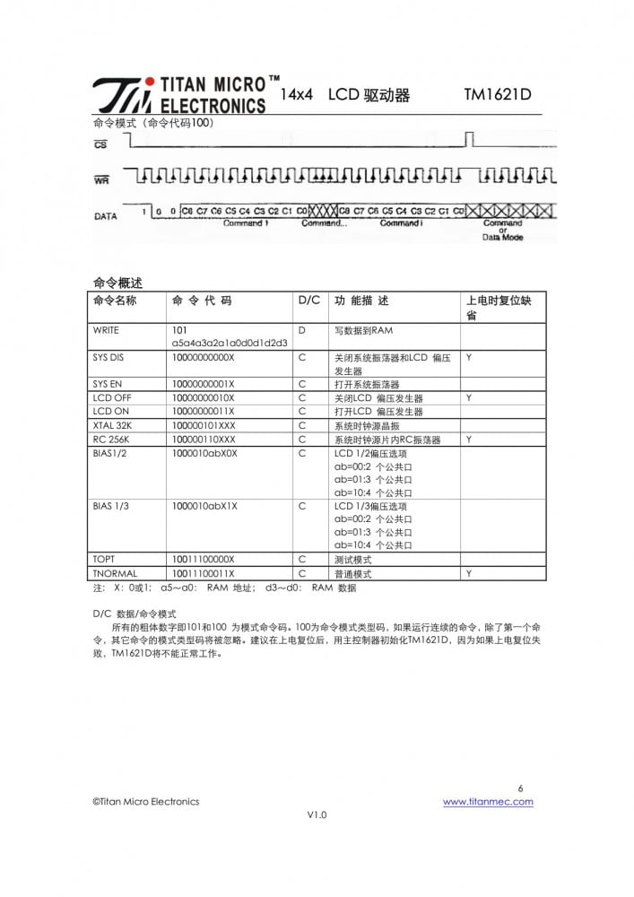 TM1621D datasheet page 6