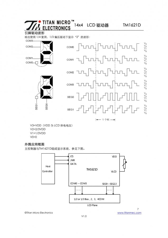 TM1621D datasheet page 7