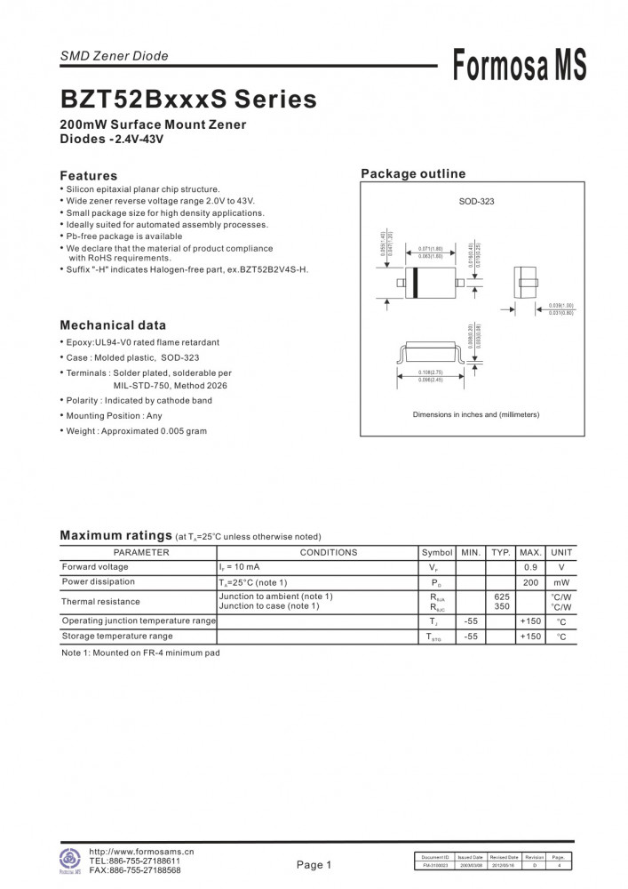 BZT52BxxxS datasheet page 1