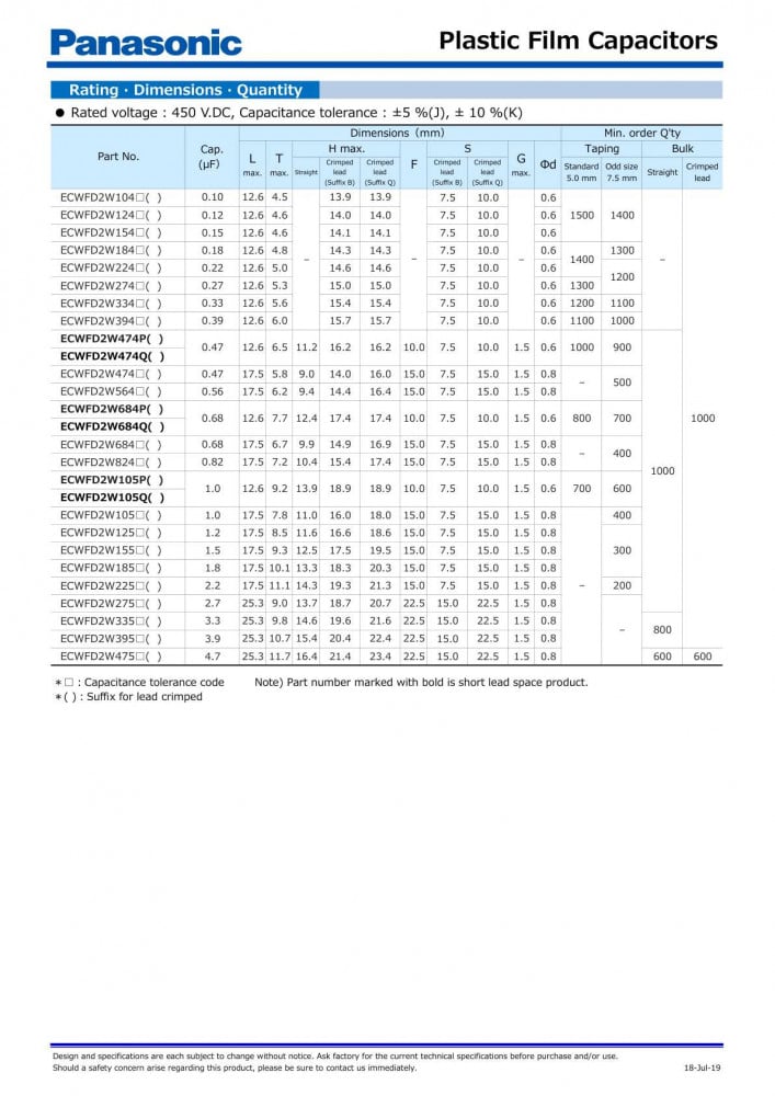 PANASONIC ECWFD series datasheet page 3