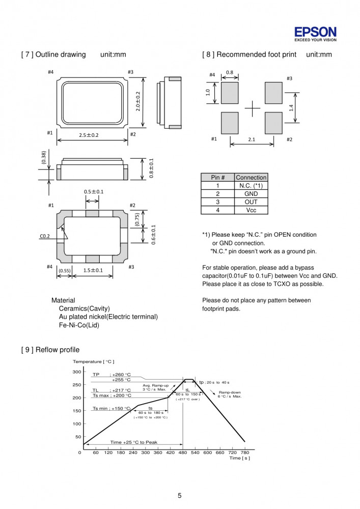 EPSON TG2520SMN datasheet page 5