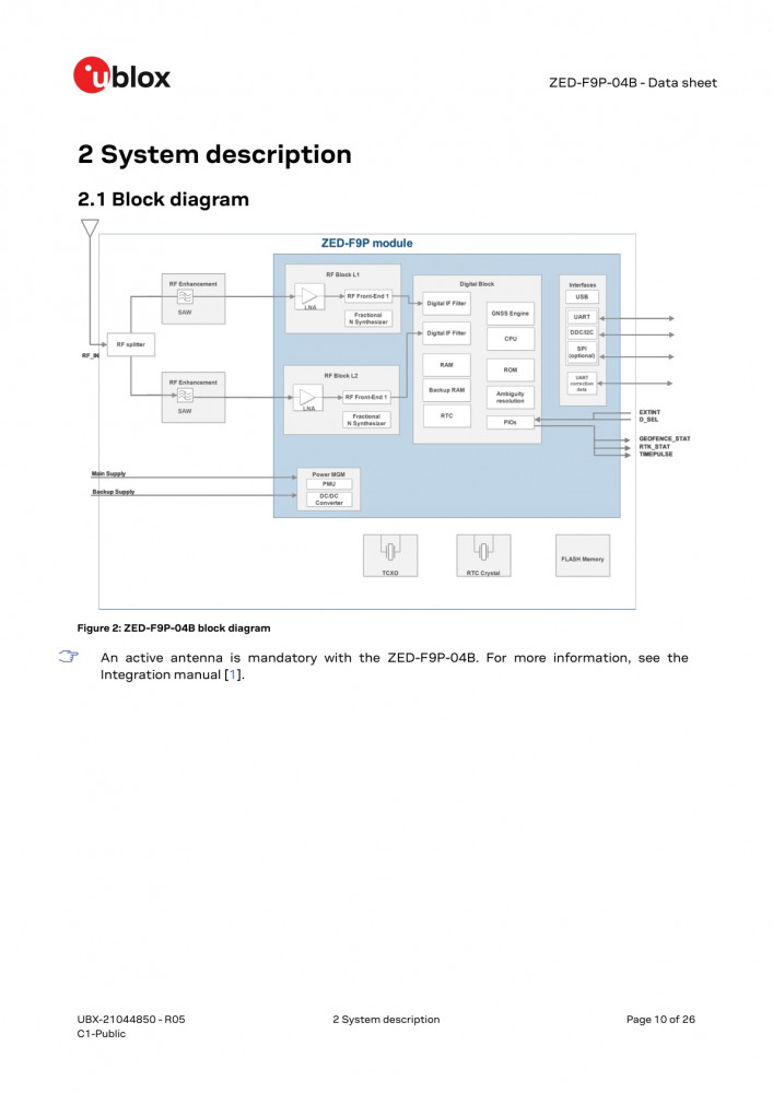 Datasheet page 10