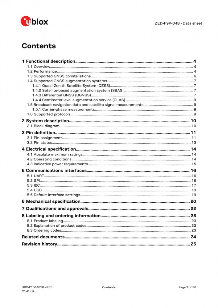 Datasheet page 3