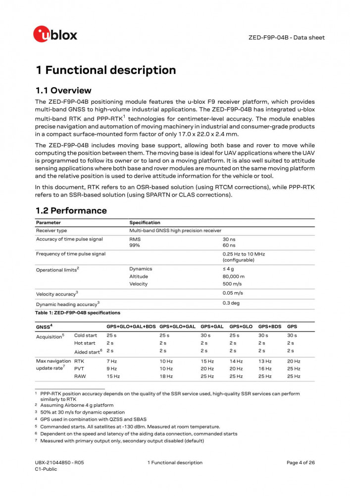 Datasheet page 4