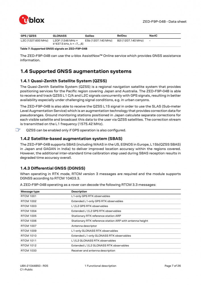 Datasheet page 7