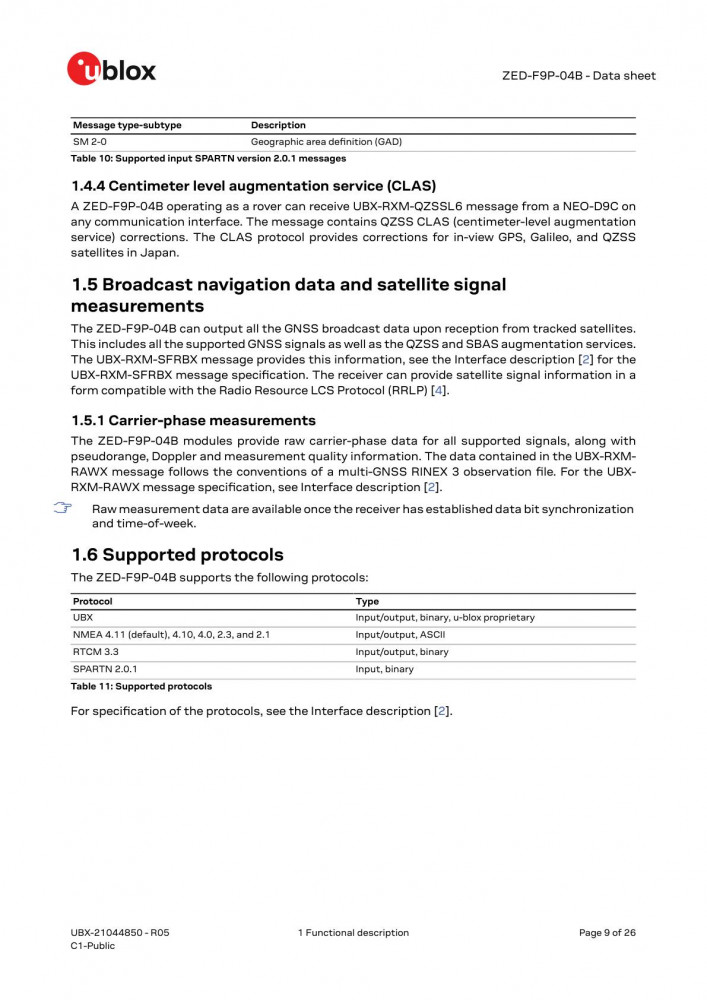 Datasheet page 9