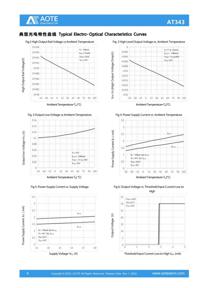 AT343 datasheet page 8