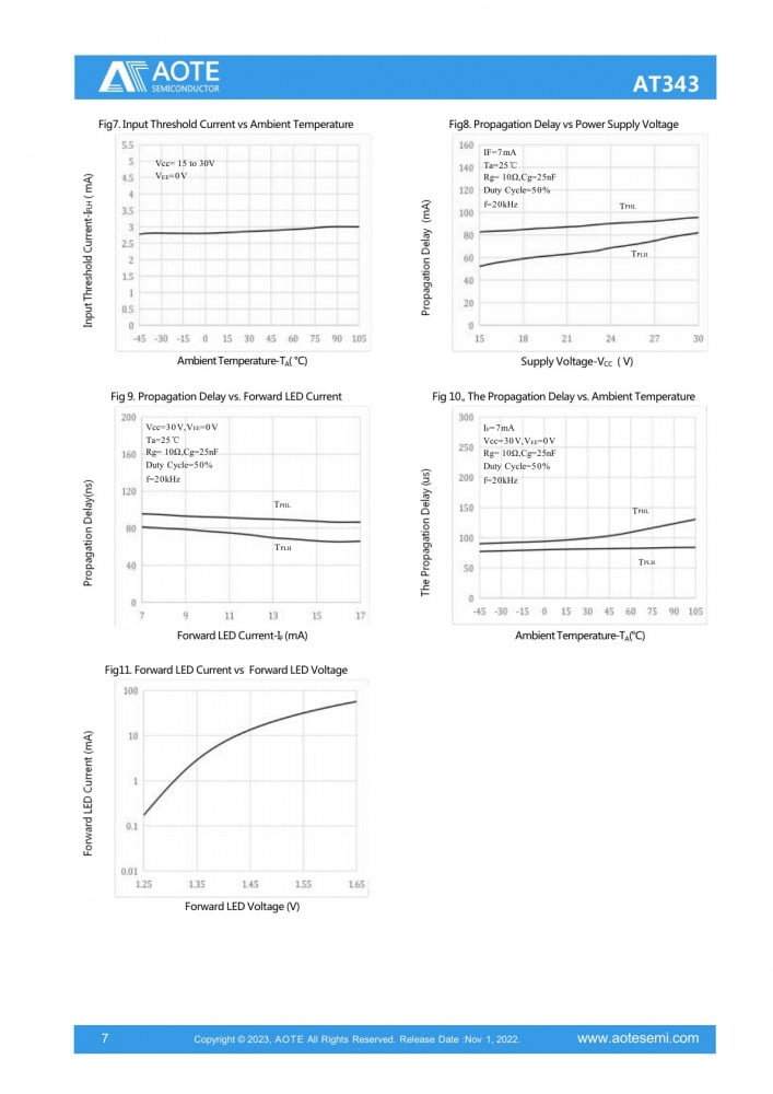 AT343 datasheet page 9
