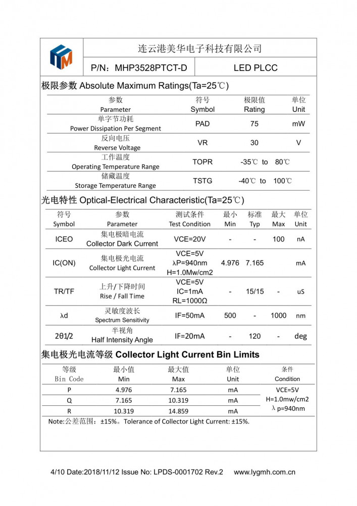 MHP3528PTCT-D datasheet page 4