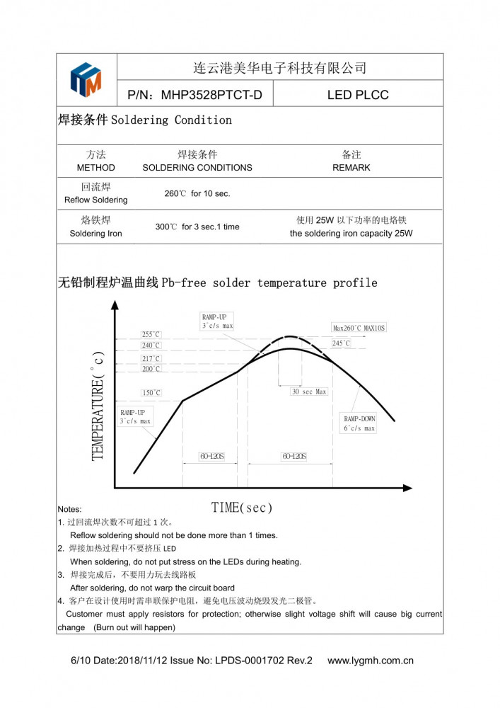 MHP3528PTCT-D datasheet page 6