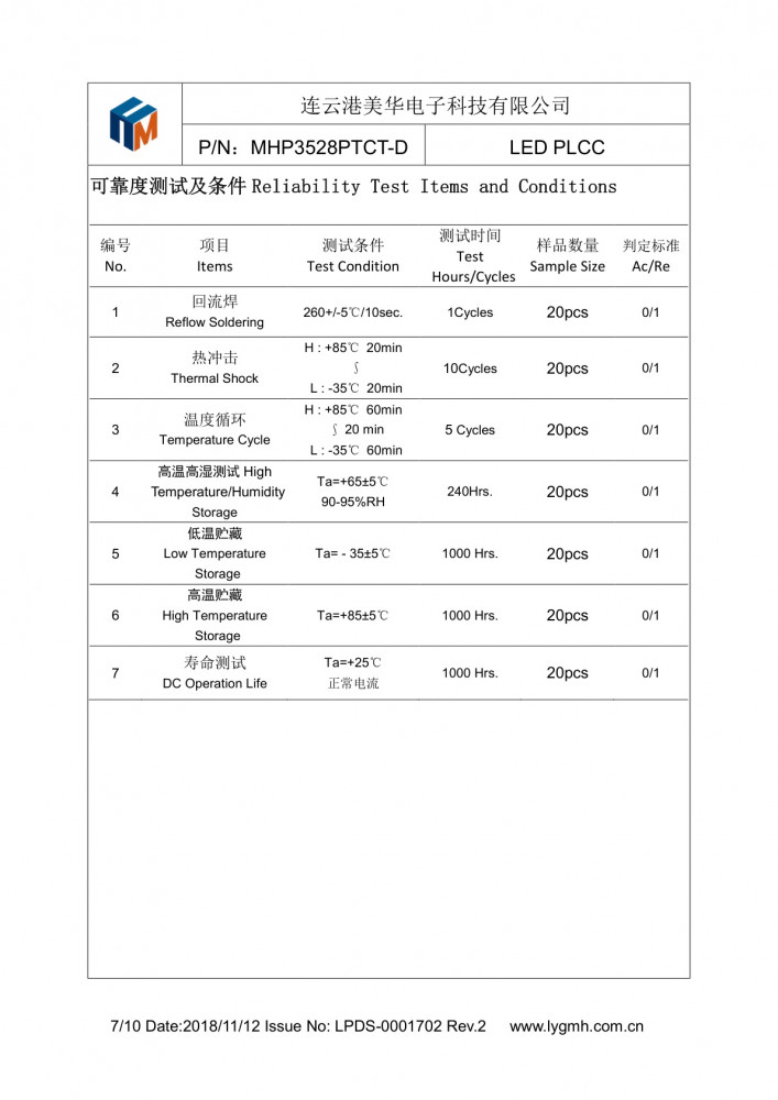 MHP3528PTCT-D datasheet page 7