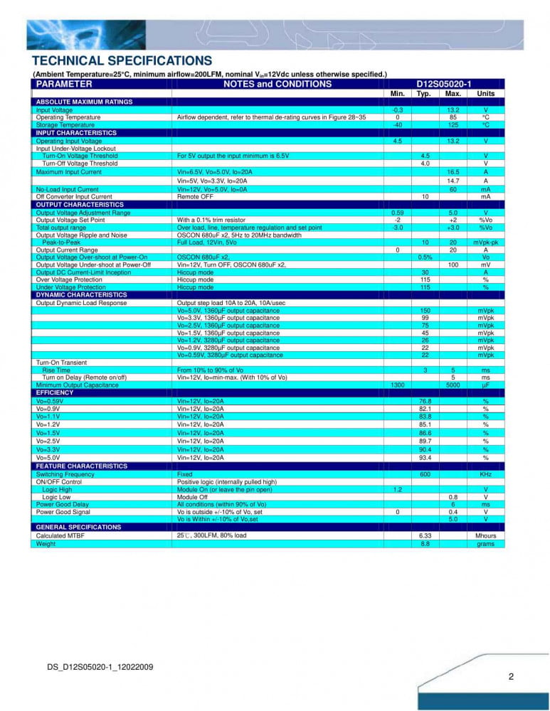 DELTA D12S05020-1 C datasheet page 2